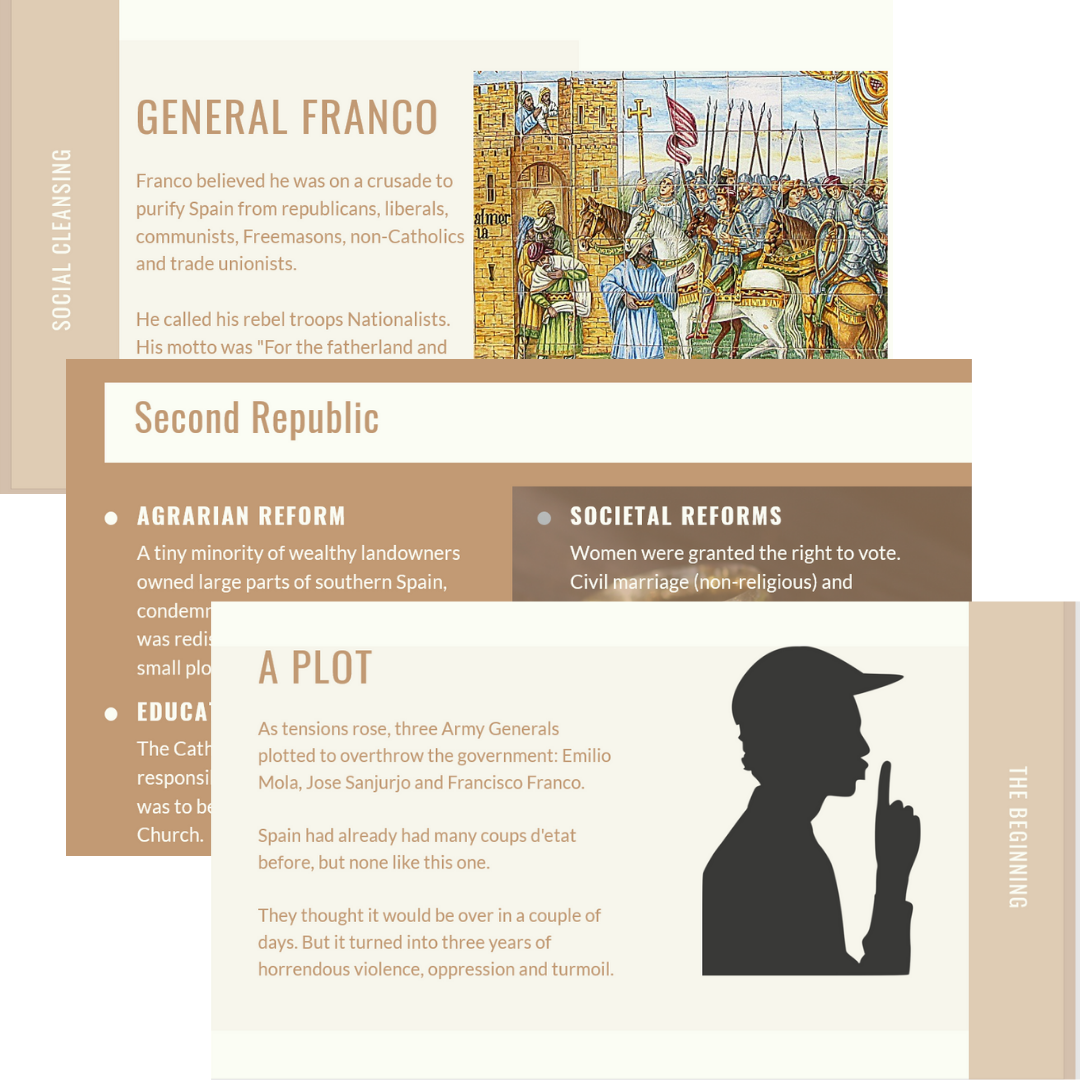 Spanish Civil War: PowerPoint Presentation (in English) - Sail Through ...