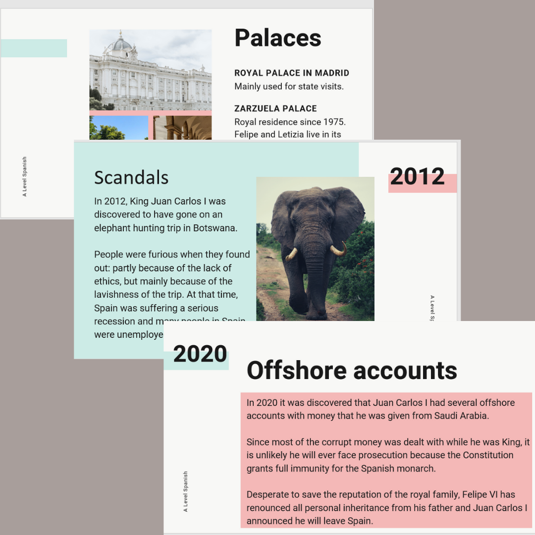 Spanish Monarchy and Royal Family: Resource Bundle - Sail Through Spanish