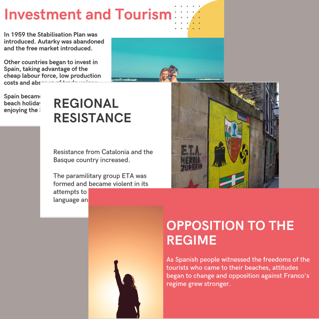 Franco Dictatorship in Spain: PowerPoint Presentation (in English ...